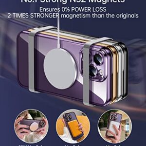 JUESHITUO Magnetic iPhone 14 Pro Case with Full Camera Cover Protection [No.1 Strong N52 Magnets] [Compatible with MagSafe] for Magnetic Women Men Girls Cute Phone Case (6.1")-Purple