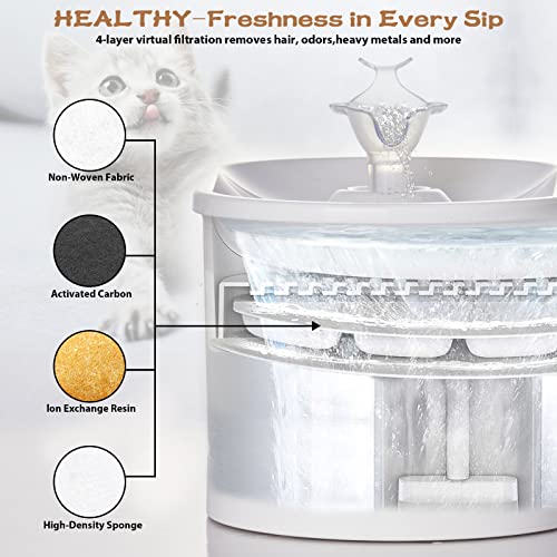 Battery Operated Cat Water Fountain, WHDPETS Automatic Pet Water Fountain with Wireless Pump, 108oz/3.5L Dog Water Dispenser for Cats, Dogs, Multiple Pets Inside or Outdoor