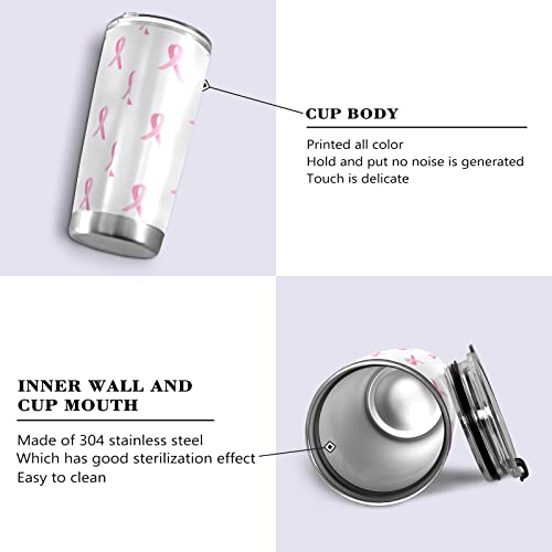 20oz Tumbler Bottle with Lid and Straw Pink Ribbon Pattern National Breast Insulated Coffee Ice Cup Vacuum Stainless Steel Shaker Bottle Travel Mug Water Cup Gifts