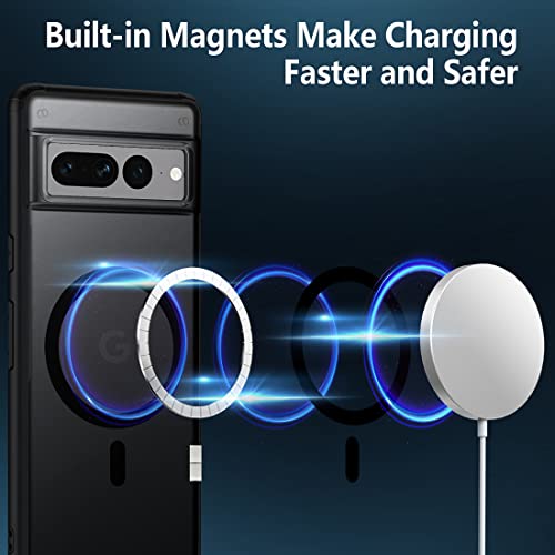 TIANNIUKE Magnetic Case Translucent Matte Anti-Fingerprint,Compatible with MagSafe,Slim Fit Shockproof Protective Phone Case for Pixel 7 Pro (2022) (Black)