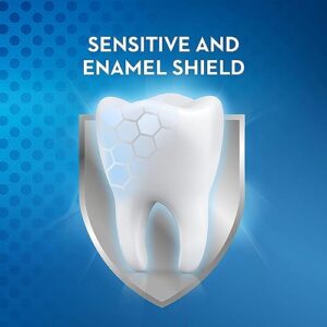 Crest Pro-Health Sensitive & Enamel Shield Toothpaste (4.3oz)