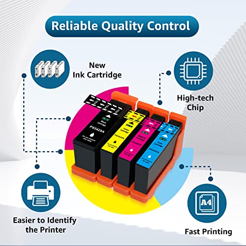 Transpex 53425 Compatible Ink Cartridge Replacement for Primera 53422 53423 53424 53425 Used for Primera LX900 Printers (4 Pack)