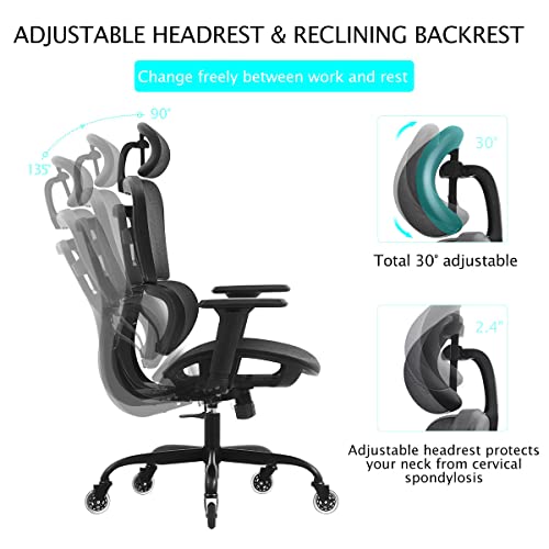 Office Chair, KERDOM Ergonomic Desk Chair, Comfy Breathable Mesh Task Chair with Headrest High Back, Home Computer Chair 3D Adjustable Armrests, Executive Swivel Chair with Roller Blade Wheels