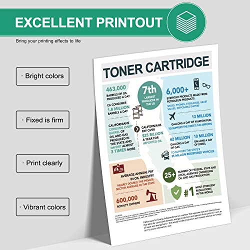 Phaser 6500 Toner Cartridge Set: Doph High Capacity 106R01597 106R01594 106R01595 106R01596 Toner Cartridge Replacement for Xerox Phaser 6500 6500n WorkCentre 6505 6505dn Printer (4Pack, BK/C/M/Y)