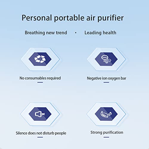 Portable neck mounted air purifier, back clip personal small air purifier, rechargeable ion generator, for outdoor, bedroom, office, car, subway