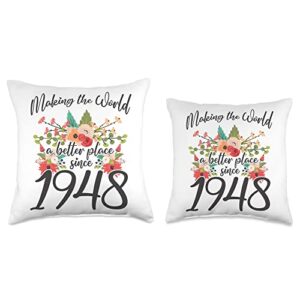 75th Birthday Gifts for Women and Men 75 Birthday Making The World a Better Place Since 1948 Throw Pillow, 16x16, Multicolor