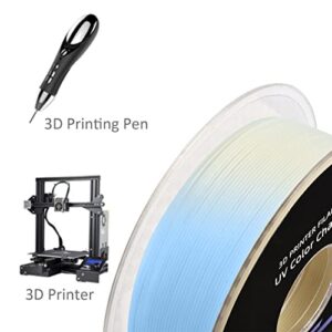 AVOMEB 3D Printer Filament, 1.75mm PLA Glow in The Dark Luminous Filament, Two-Color, Dimensional Accuracy +/- 0.02mm, 1kg Spool (2.2lbs)