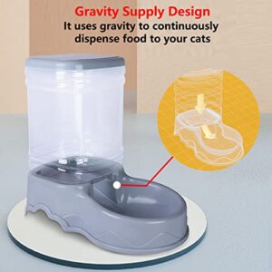 Makikuser Automatic Cat Feeders, 3.8L Cat Feeder Gravity Cat Food Dispenser with Clear Food Bottle and Easy-Grab Base for Dogs Cats Pets Animals (Gray)