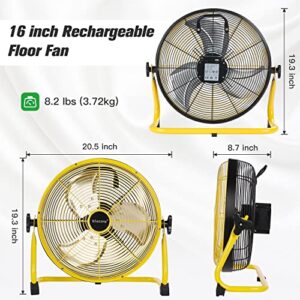 blessny 16'' Portable Rechargeable Floor Fan, 20000mAh Cordless Battery Operated Fan for Outdoor Camping BBQ Fishing, 2500CFM High Air-flow 40dB low Noise, 4-30 Hours Long Running Time