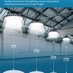 papasbox 5 Pack 200W UFO LED Highbay Lights - 20000LM 6500K Daylight White Hyper Bright Ultra-Thin Highbay Lights 110V Waterproof IP65 Bay Lighting for Garage Warehouse Workshop Factory