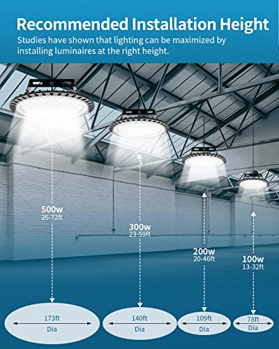 papasbox 5 Pack 200W UFO LED Highbay Lights - 20000LM 6500K Daylight White Hyper Bright Ultra-Thin Highbay Lights 110V Waterproof IP65 Bay Lighting for Garage Warehouse Workshop Factory