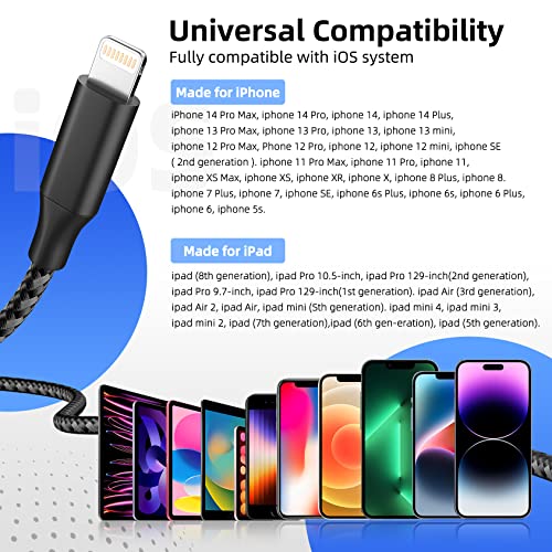 iPhone Charger 4 Pack 6 ft MFi Certified Lightning Cable Nylon Braided Cable iPhone Charger Fast Charging Cord Compatible with iPhone 14 13 12 11 Pro Max XR XS X 8 7 6 Plus and More