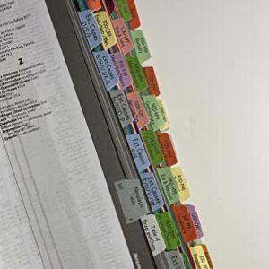 Book Tabs for ICD-10-CM 2024 The Complete Official Codebook with Guidelines (AMA/Optum Physicians version). Laminated, Color-coded, and Repositionable with alignment card for easy application.