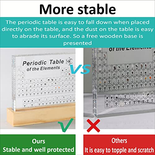 Periodic Table with Real Elements Inside,Rich in Real 83 Chemical Elements,Acrylic Periodic Table,Free Wooden Base,Great Gift for Children and Students,Home School Desk Decor