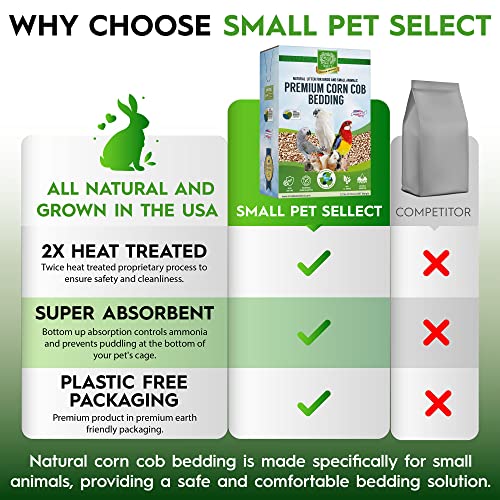 Small Pet Select 100% Natural Corn Cob Bedding for Pets Small Animal & Bird Cage Litter Safe for Hamsters, Guinea Pigs & More -12lb