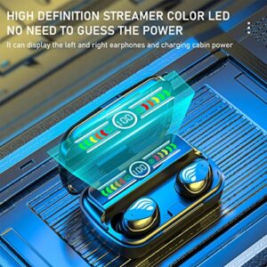 Wireless Bluetooth Headset Bluetooth 5.3 Headphones LED Color Screen Digital Power Display Earplug Stereo Sound Waterproof Sports Headset