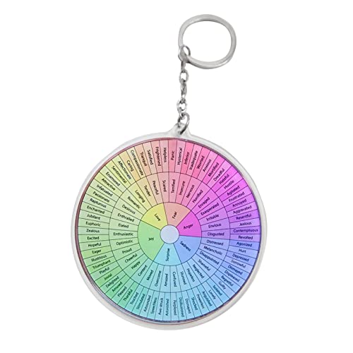 TAYASH Mental Health Round Keychain, Emotion Wheel Poster Key Chain, Feelings Wheel Keychain, Mental Health Test Hanging Ornament (B)