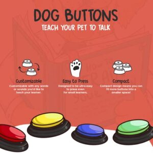 Dog Buttons for Communication – Talking Pet Button Set – Teach Dogs to Communicate – Train Pets with Recordable Voice Commands – Connect, Bond & Have Fun – Colorful Behaviour Aids for Puppies