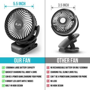 Portable Fan - 65H 12000mAh Tent Fans for Camping - Camping Fan Rechargeable Use As Power Bank, Battery Powered Fan with Hanging Hook, Camping Fans for Tents, Rechargable Fan for Camping, Black