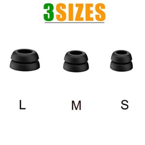 Luckvan Anti Slip Double Flange Ear Tips for Anker Soundcore Life P3 Replacement Ear Tips for Soundcore Life P3/P2 Earbuds Silicone 6 Pairs LMS Black