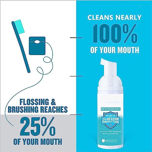 2PCS/50ML Toothpaste Foam,Mouthwash to Remove Dental Calculus, Oral Care to Eliminate Bad Breath