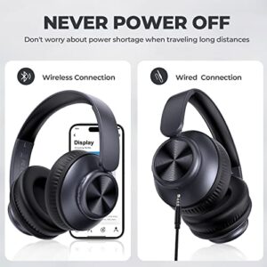 V8 Wireless Bluetooth Headphones Over Ear, 80 Hours Playtime Wireless Headphones with Deep Bass,Lightweight Foldable Headphones Built-in Mic,HiFi Stereo Sound for Travel Work Laptop PC Cellphone