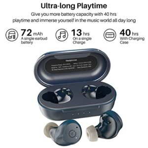 TOZO NC9 2022 Version Hybrid Active Noise Cancelling Wireless Earbuds,in Ear Headphones IPX6 Waterproof Bluetooth 5.3 Stereo Earphones, Immersive Sound Premium Deep Bass Headset Royal Blue (Renewed)