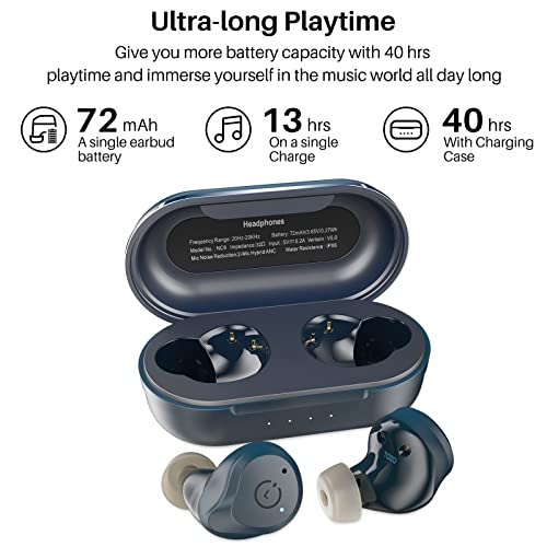 TOZO NC9 2022 Version Hybrid Active Noise Cancelling Wireless Earbuds,in Ear Headphones IPX6 Waterproof Bluetooth 5.3 Stereo Earphones, Immersive Sound Premium Deep Bass Headset Royal Blue (Renewed)