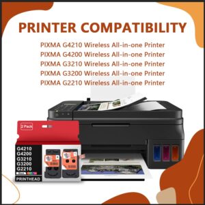 Japic G4210 printhead Combo Pack Compatible for Canon PIXMA G4210 G4200 G3210 G3200 G3100 G2210 G2200 G1200 MegaTank Printer Head Ink cartridges (1 Black, 1 Tri-Color)