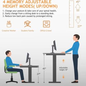 KORGOL 48''x24'' Electric Standing Desk Adjustable Height Sit Stand Desk with Power Outlets, 27''-45'' Lifting Range Stand up Desk(White)