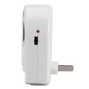 Rechargeable Emergency Light, 2W Rechargeable Plug in Emergency Lights AC 110-240V Plug-in Night Light Multi-Function Power Failure Flashlights Lighting Sensor Night Light