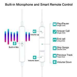 for iPhone Wired Earbuds, Wired Headphones for iPhone 14 Pro Max, Earphones in-Ear with Mic and Call Controller, Noise Isolating, Wired Earbuds Compatible with iPhone 14 Pro/14/13/12/11/XR (2 Pack)