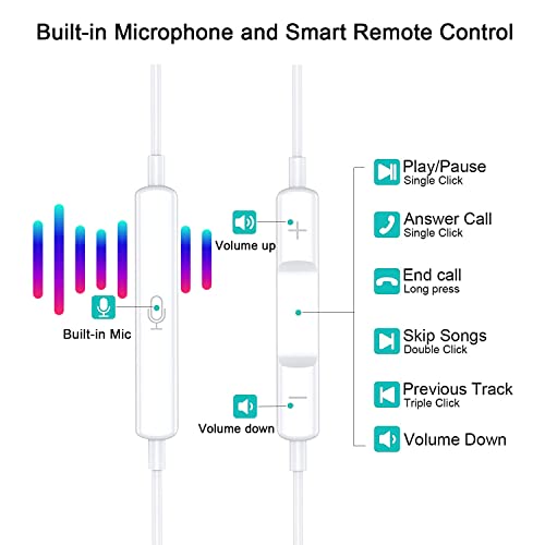 for iPhone Wired Earbuds, Wired Headphones for iPhone 14 Pro Max, Earphones in-Ear with Mic and Call Controller, Noise Isolating, Wired Earbuds Compatible with iPhone 14 Pro/14/13/12/11/XR (2 Pack)