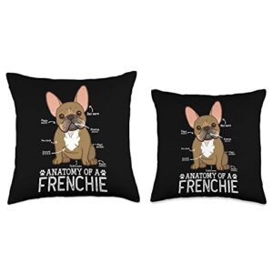 Anatomy of a Frenchie Dogs Adorable French Bulldogs Throw Pillow, 16x16, Multicolor