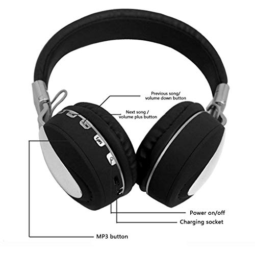 TBIIEXFL Hybrid Active Noise Cancelling Headphones, Over Ear Hi-Res Audio, Deep Bass, Memory Foam Ear Cups and Headband for Travel,Work (Color : E)