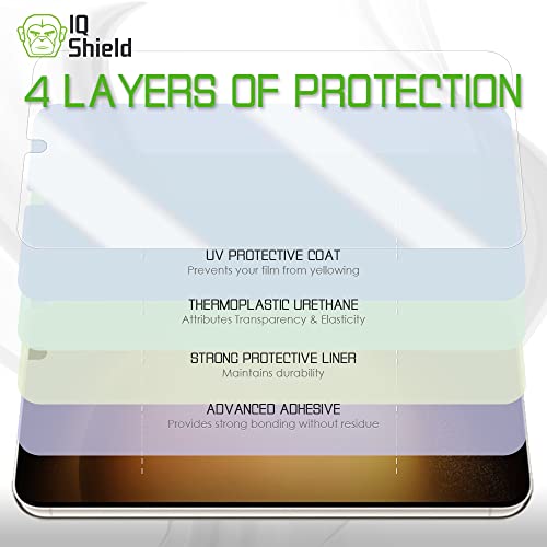 IQShield Screen Protector Compatible with Samsung Galaxy S23 5G (2-Pack) Anti-Bubble Clear TPU Film