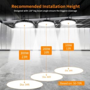 FAMURE LED UFO High Bay Light,100W 12000LM with Plug 5ft Cords Led Workshop Lighting IP65 Waterproof Outdoor Security Light led floodlight Garage Lighting LED Commercial Bay Lighting 1pack