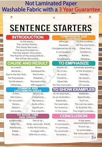 Kristie's Classroom SENTENCE STARTERS Anchor Chart, Printed on FABRIC, (23 X 35 INCHES)