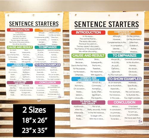 Kristie's Classroom SENTENCE STARTERS Anchor Chart, Printed on FABRIC, (23 X 35 INCHES)