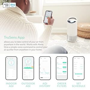 TruSens Smart Wi-Fi Air Purifier with Smoke & Odor Filter Bundle | Medium | UV-C Light + HEPA Filtration | Filters Odors, Smoke Pollutants And VOCs | Compatible with Alexa