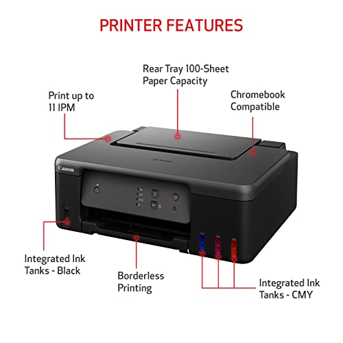 Canon PIXMA G1230 - MegaTank Inkjet Printer