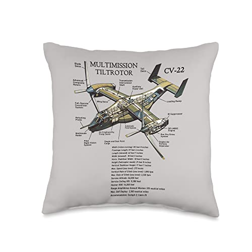 VTOL STOL Tiltrotor Airplane USA Air Force CV-22 V-22 Osprey Aircraft US Military Helicopter Throw Pillow, 16x16, Multicolor