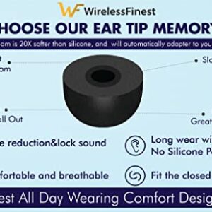 3X Pair Memory Foam Comfort Eartip Ear Bud Replacement For Google Pixel Buds Pro,Anti-Slip Ear Tip For Google True Wireless Earphone,Noise Cancellation,Soft Earbuds memory Foam Tip (Size: Mixed L/M/S)