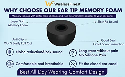 3X Pair Memory Foam Comfort Eartip Ear Bud Replacement For Google Pixel Buds Pro,Anti-Slip Ear Tip For Google True Wireless Earphone,Noise Cancellation,Soft Earbuds memory Foam Tip (Size: Mixed L/M/S)