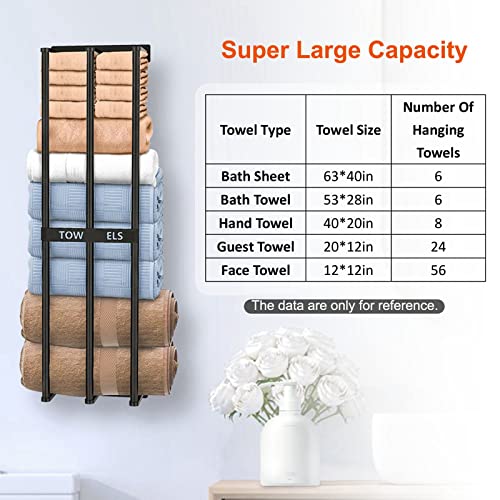 KOCASO Towel Rack Wall Mounted Towel Storage 75cm Bathroom Towel Holder Hold 6 Large Bath Sheets, 3 Bar Rail Bath Towel Racks, Bathroom Towel Storage Rack for Rolled Salon Towel