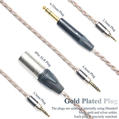 FSIjiangyi He1000se Cable Susvara Cable He6se Cable Sundara Cable Two 3.5mm Plug 6N Single Crystal Copper Ananda Balanced Cable for HIFIMAN Ananda Replacement Cable He400i Cable (2.5mm Plug)