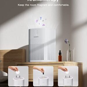 MORENTO HY1800 Air Purifiers for Bedroom with Air Purifiers Pet Allergy Filter, White