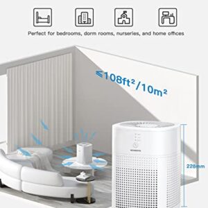 MORENTO HY1800 Air Purifiers for Bedroom with Air Purifiers Pet Allergy Filter, White