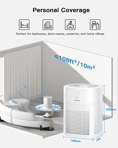 MORENTO HY1800 Air Purifiers for Bedroom with Air Purifiers Pet Allergy Filter, White