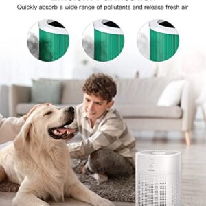 MORENTO HY1800 Air Purifiers for Bedroom with Air Purifiers Pet Allergy Filter, White